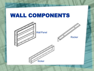 Mivan form wok - aluminium formwork shuttering tecnology | PPTX
