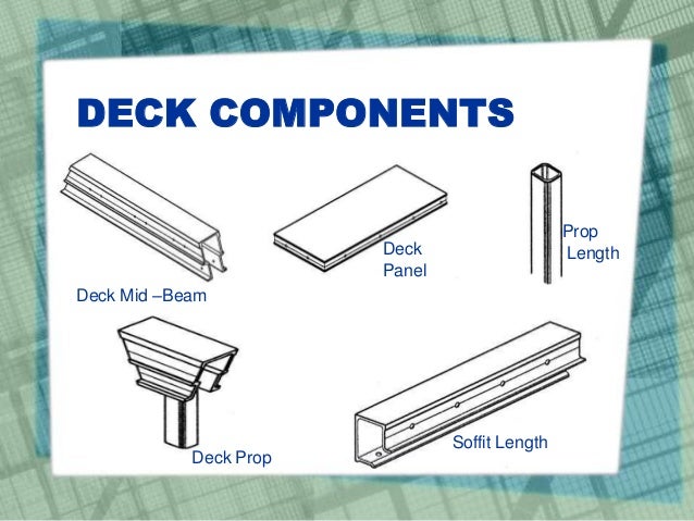 Mivan form wok - aluminium formwork shuttering tecnology