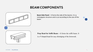 Mivan Aluminum formwork ppt presentation | PPTX