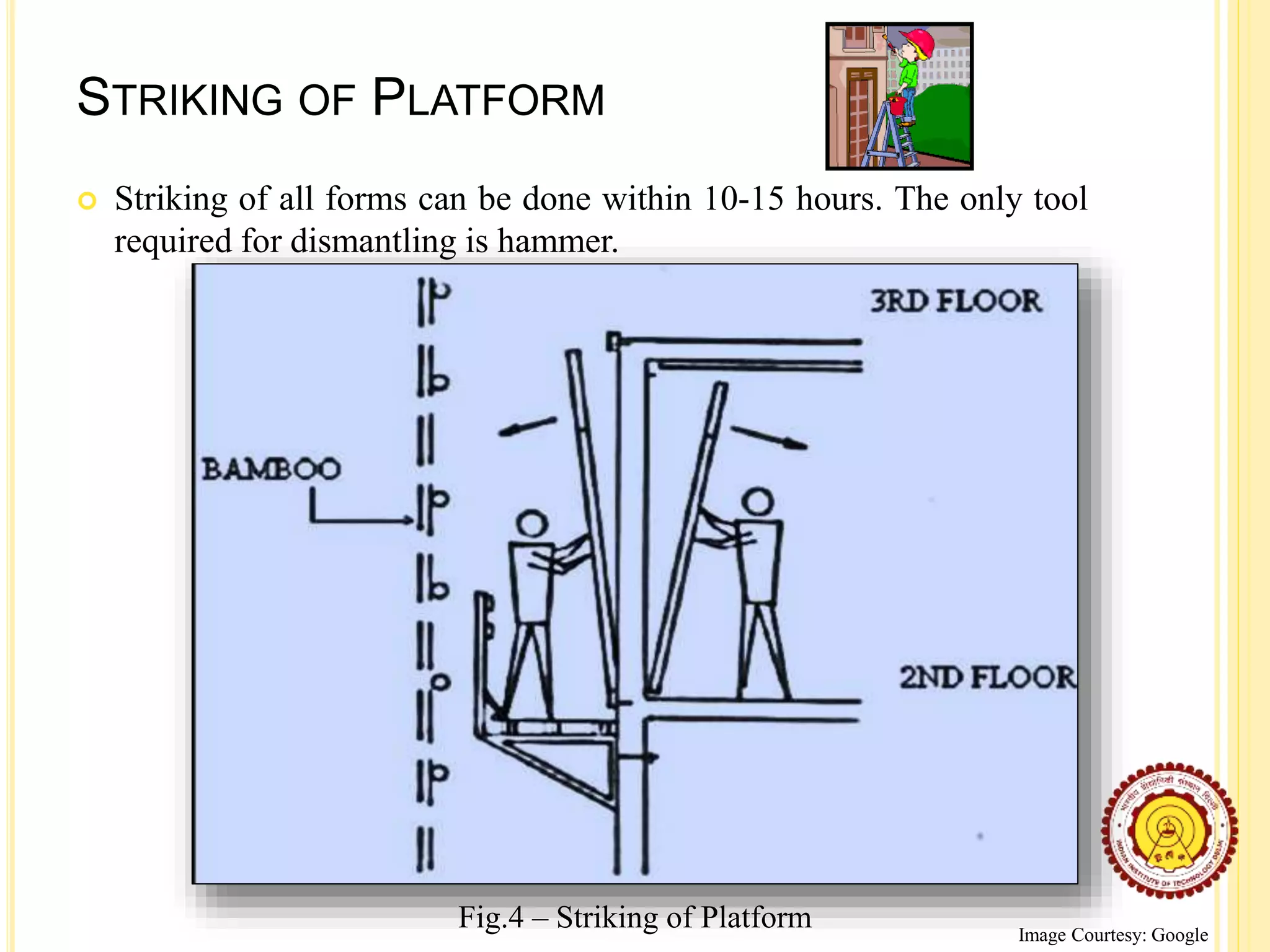 MIVAN_An Aluminum Formwork Construction Technique | PPTX