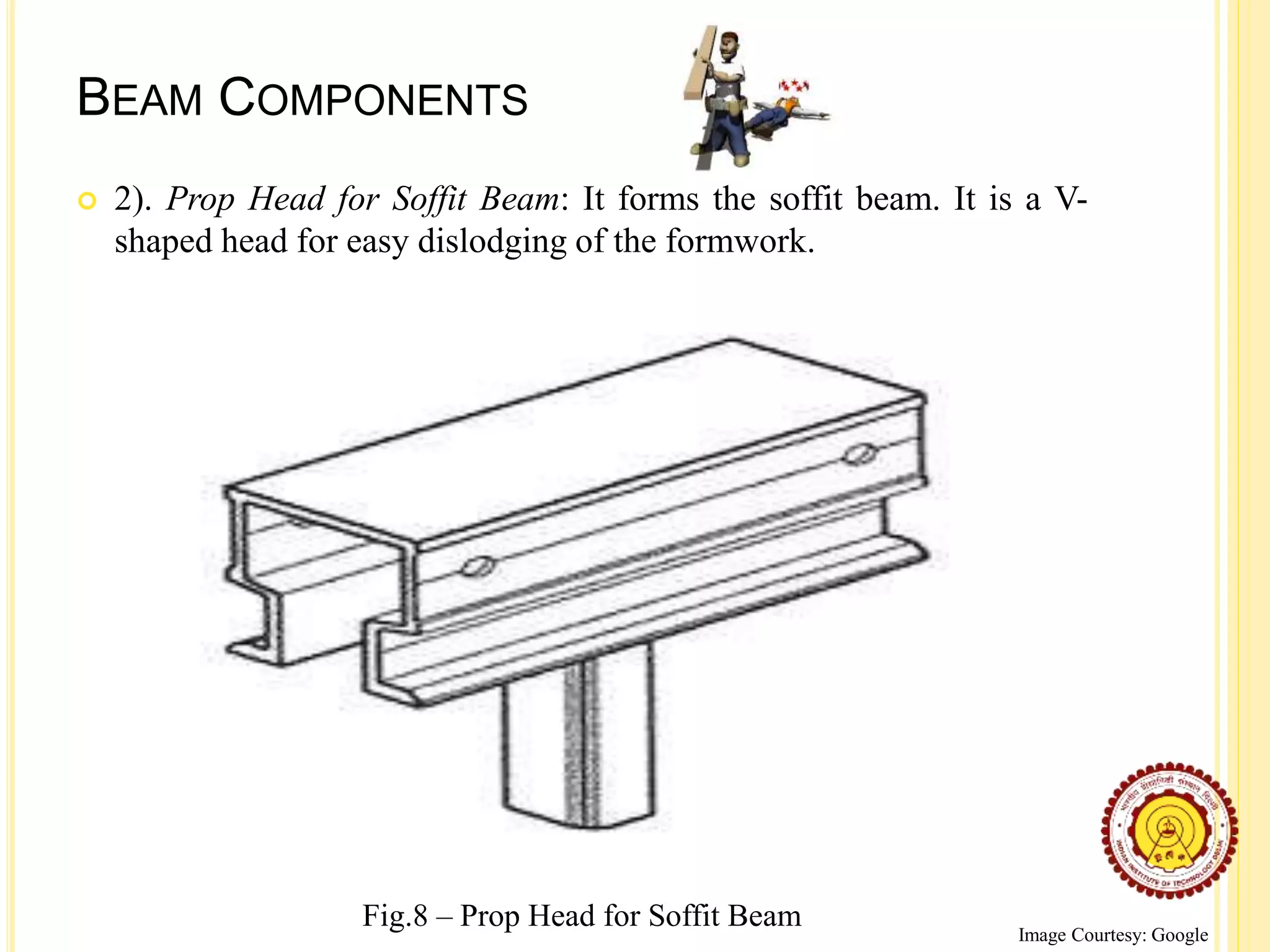 MIVAN_An Aluminum Formwork Construction Technique | PPTX
