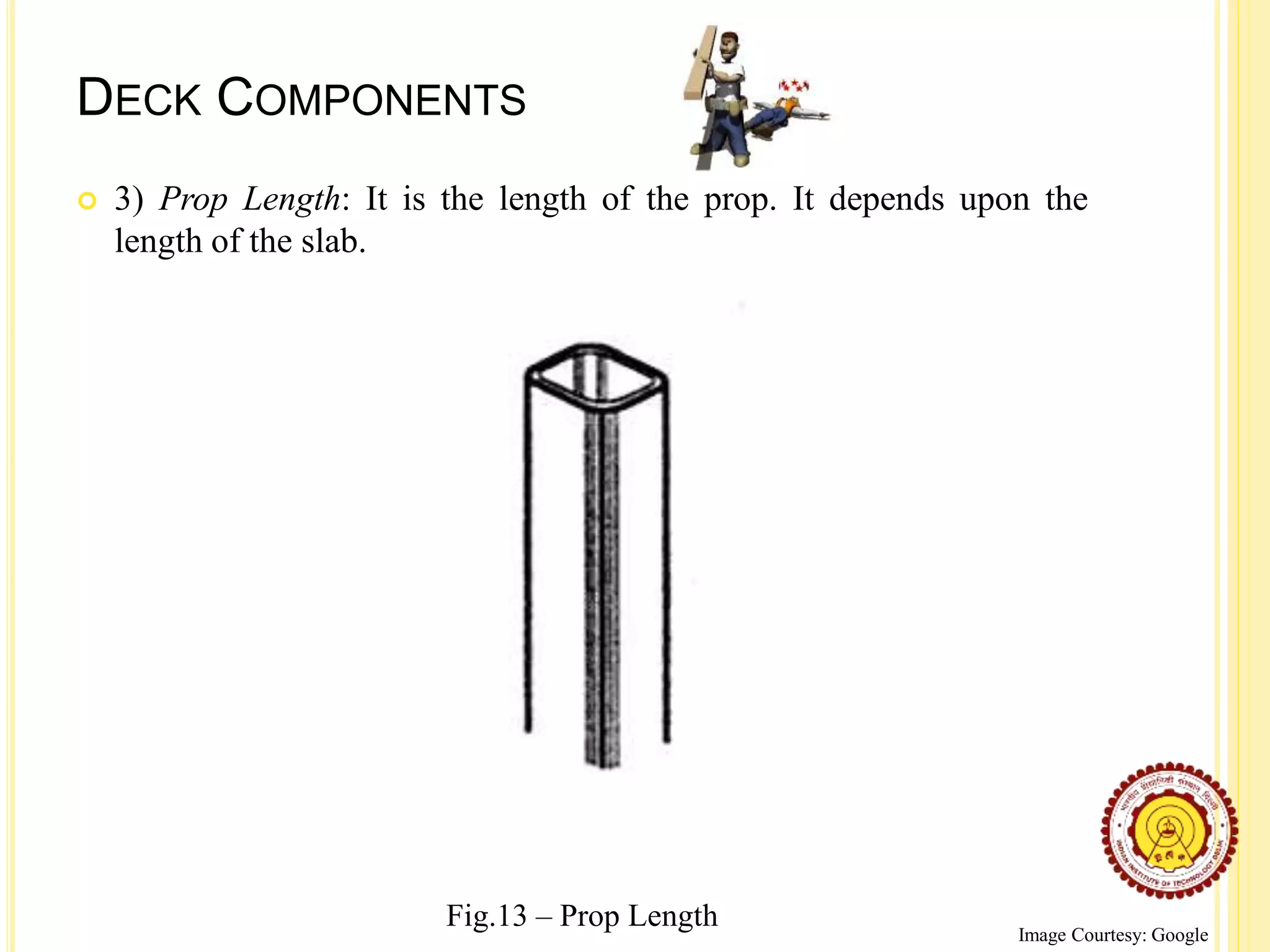 MIVAN_An Aluminum Formwork Construction Technique | PPTX