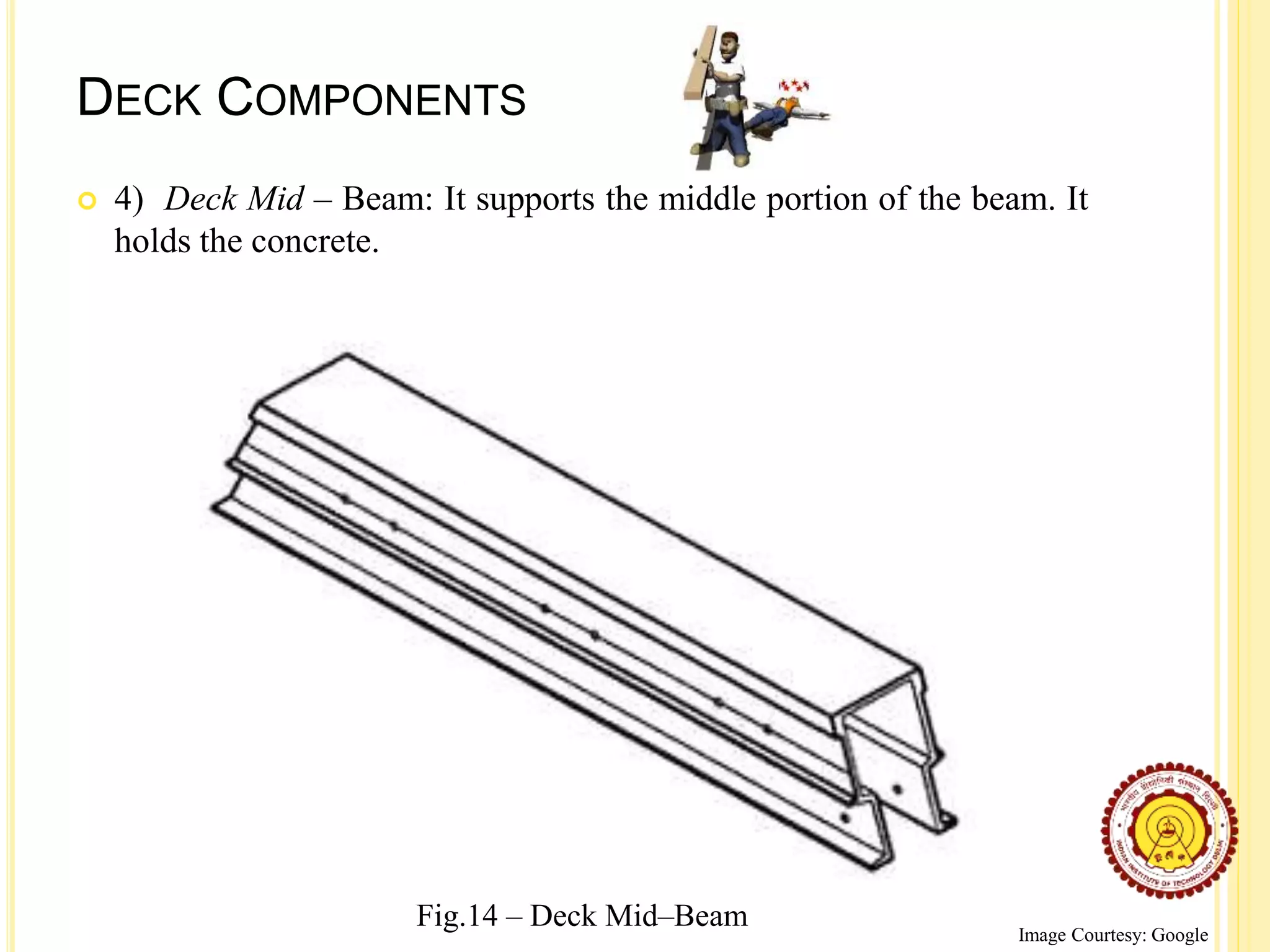 MIVAN_An Aluminum Formwork Construction Technique | PPTX