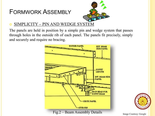 MIVAN_An Aluminum Formwork Construction Technique | PPTX | Needlework ...