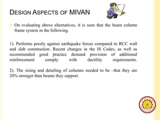 MIVAN_An Aluminum Formwork Construction Technique | PPTX