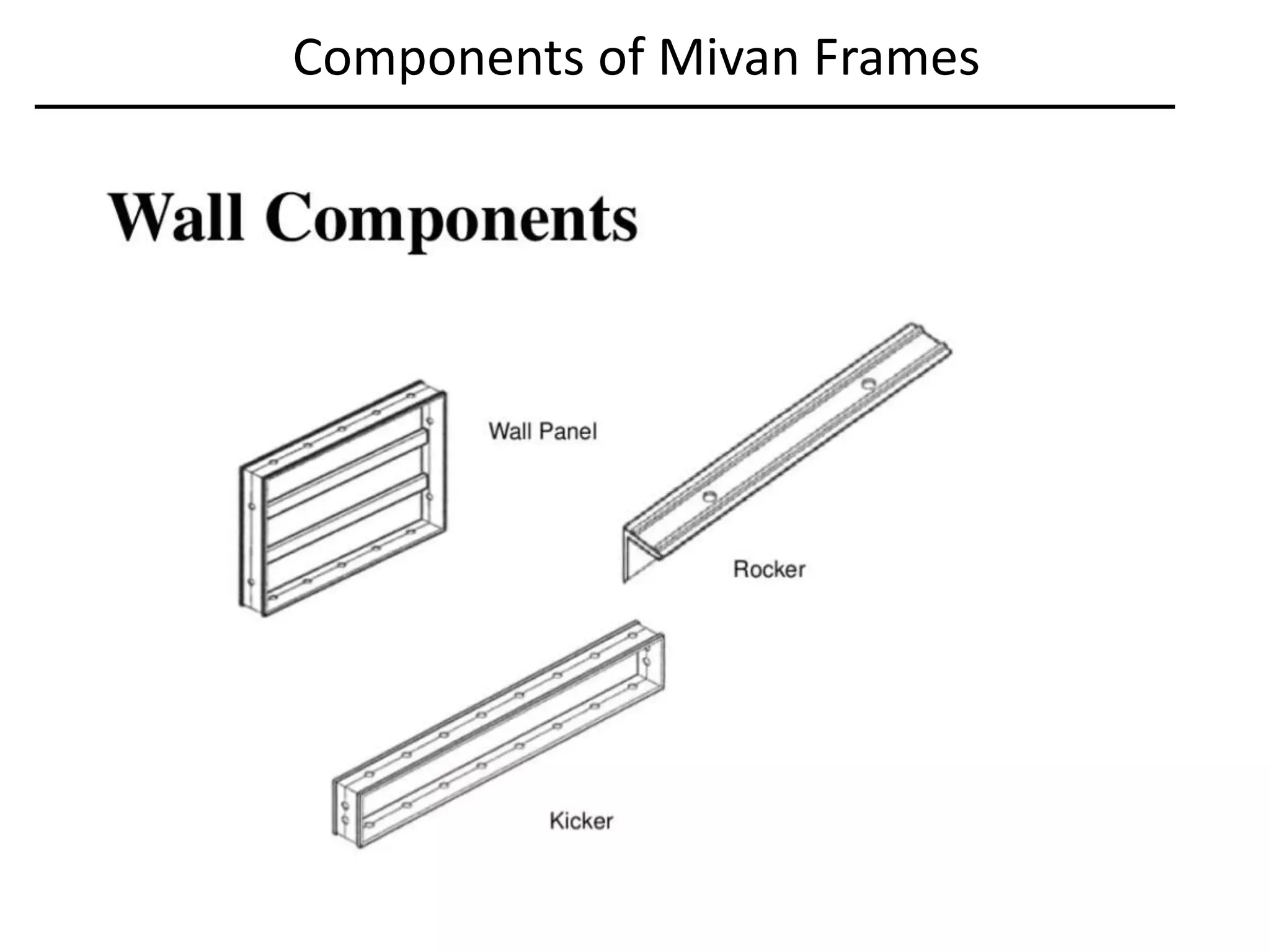 Mivan shuttering | PPTX
