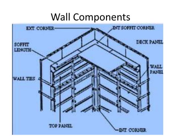 Mivan shuttering | PPTX | Civil Engineering Industry | Industries