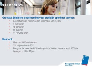 MIVB op de mobiel | PPT