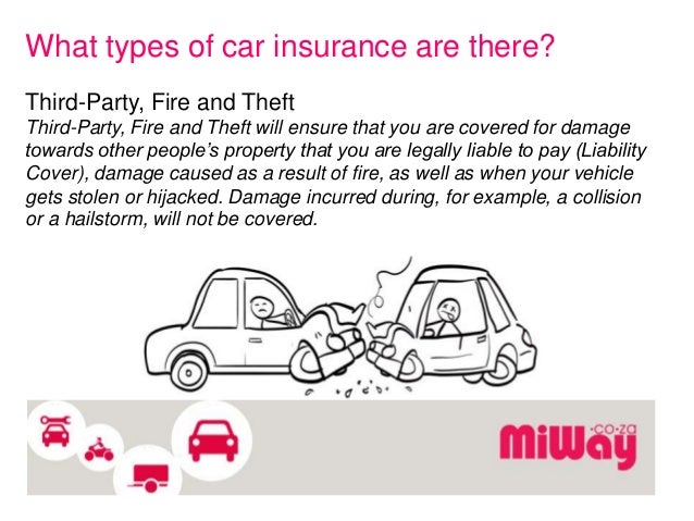 MiWay Car Insurance - A Simple Guide