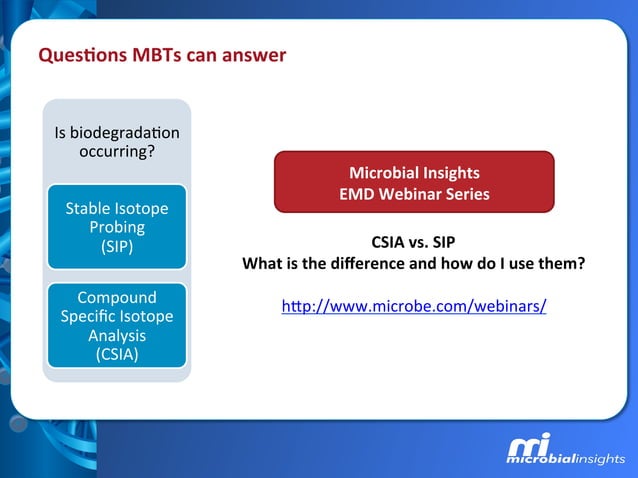 Microbiological Tools for Contaminated Site Monitoring and Remediation ...