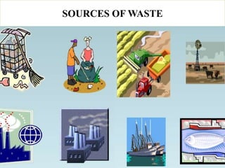 Industrial Waste And Sludge Management By Vermicomposting | PPTX