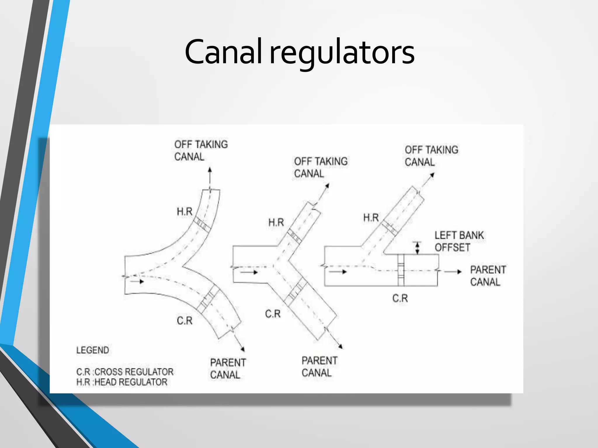 Canal Regulation Works | PDF
