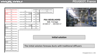 Mix ind Air pulsion technology from Sintra | PDF