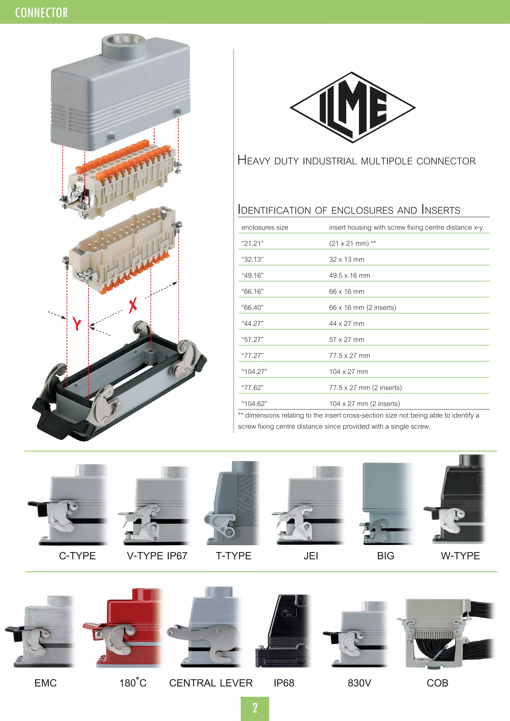 Multi-pole Connectors | PDF