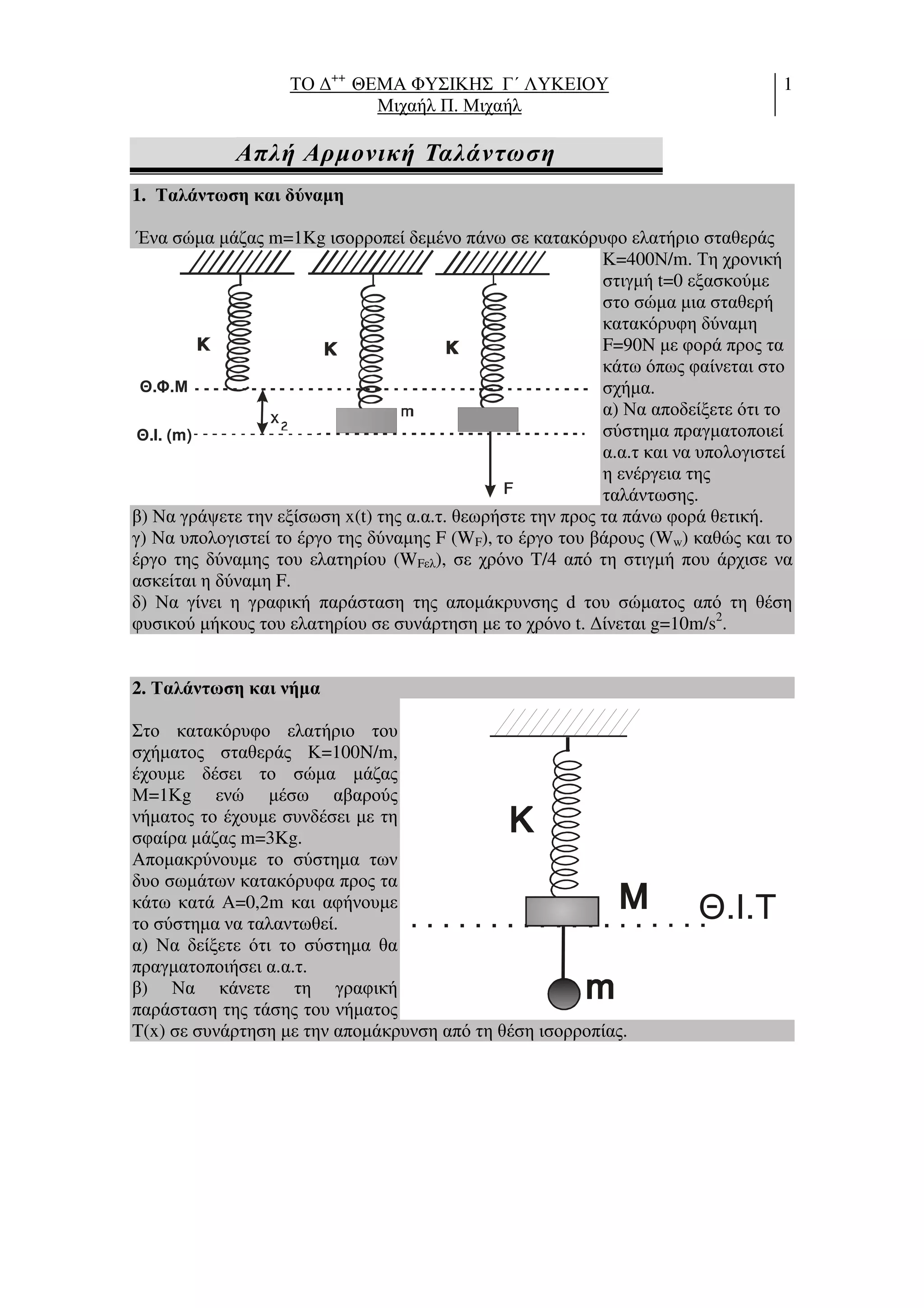 Mixail oscillations | PDF