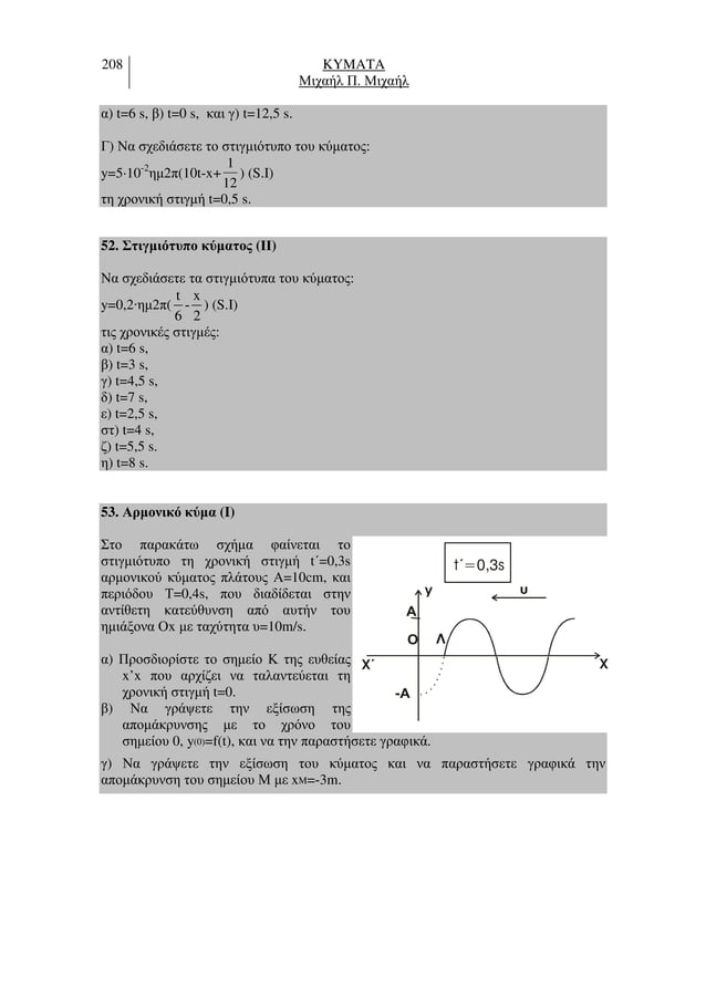Mixail 22 waves | PDF