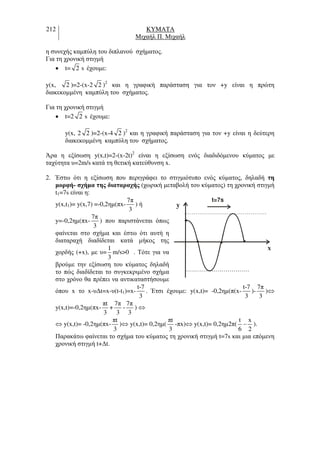 Mixail 22 waves | PDF