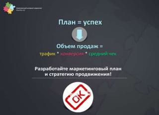 Mixail klya4ko | PPTX