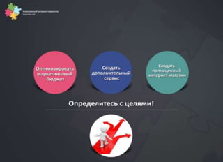 Mixail klya4ko | PPTX