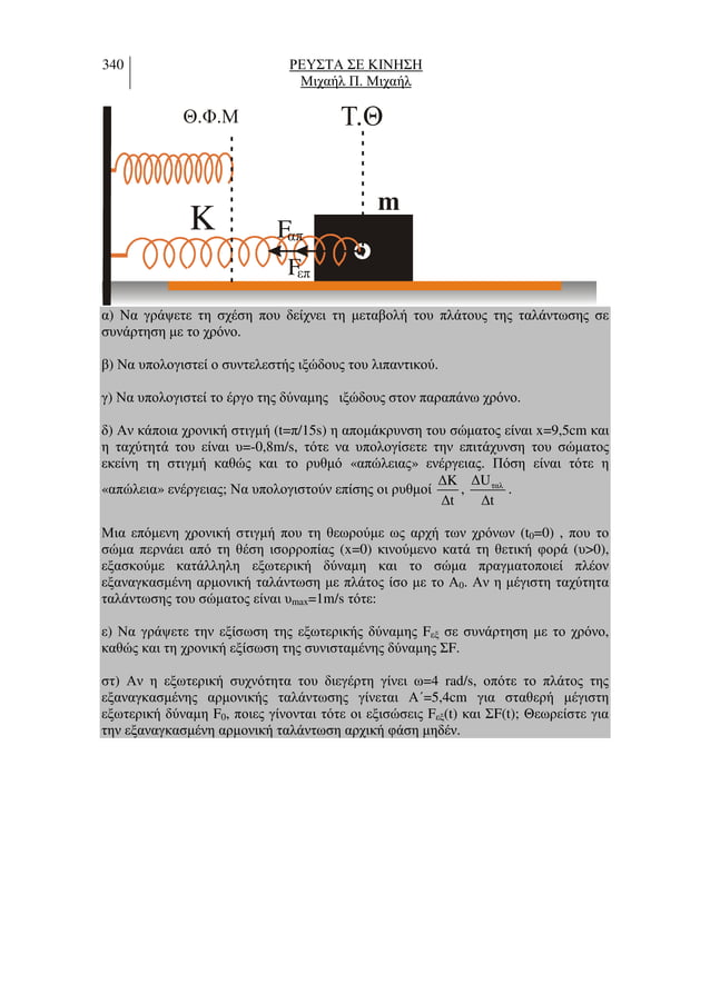 Mixail reysta fluids | PDF