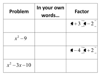Mix and match template | PPTX