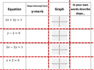 Mix and match template | PPTX