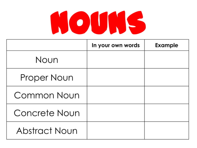 Mix and match template | PPTX | Homework and Study | Education