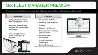 MiX Telematics | PPTX