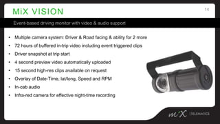MiX Telematics | PPTX