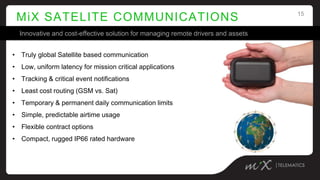 MiX Telematics | PPTX