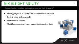 MiX Telematics | PPTX