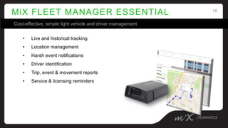 MiX Telematics | PPTX