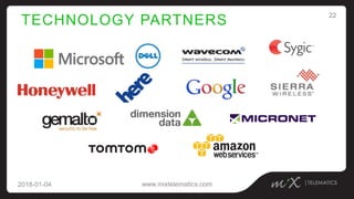 MiX Telematics | PPTX