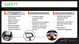 MiX Telematics | PPTX