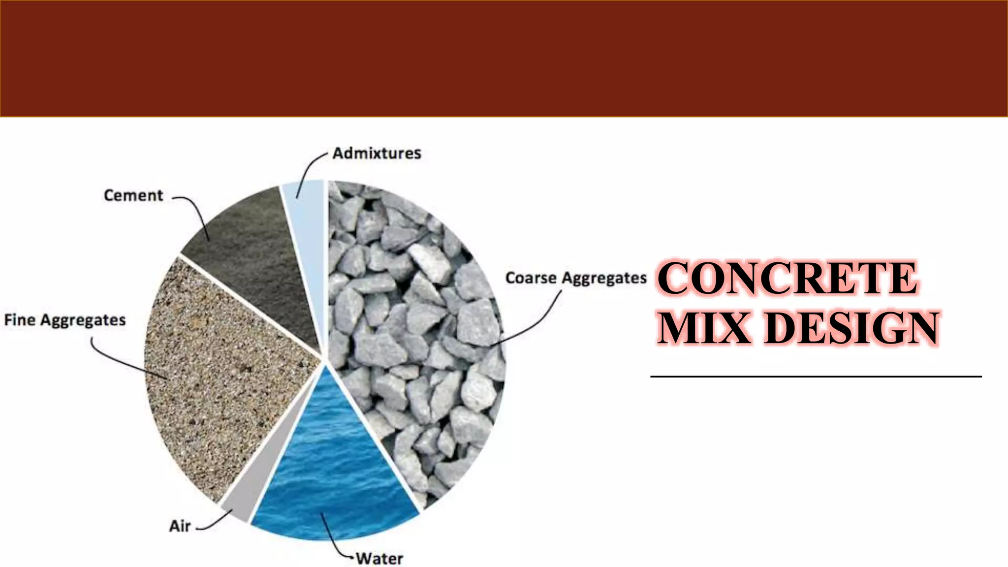 Mix design for concrete | PPTX