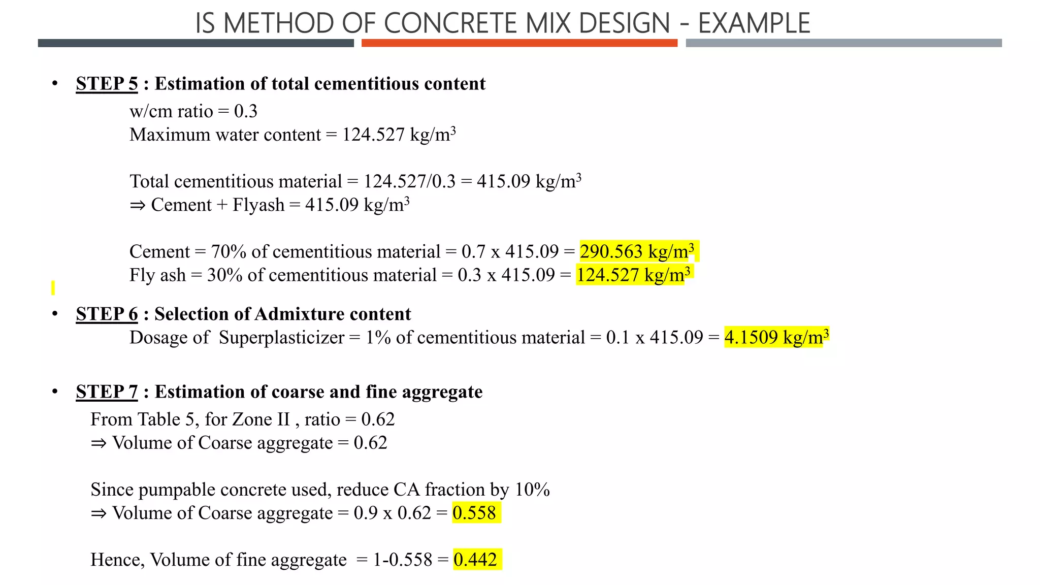 Mix design for concrete | PPTX