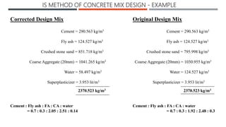 Mix design for concrete | PPTX