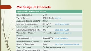 Mix Design of M40 Concrete & Application of NDT.pptx