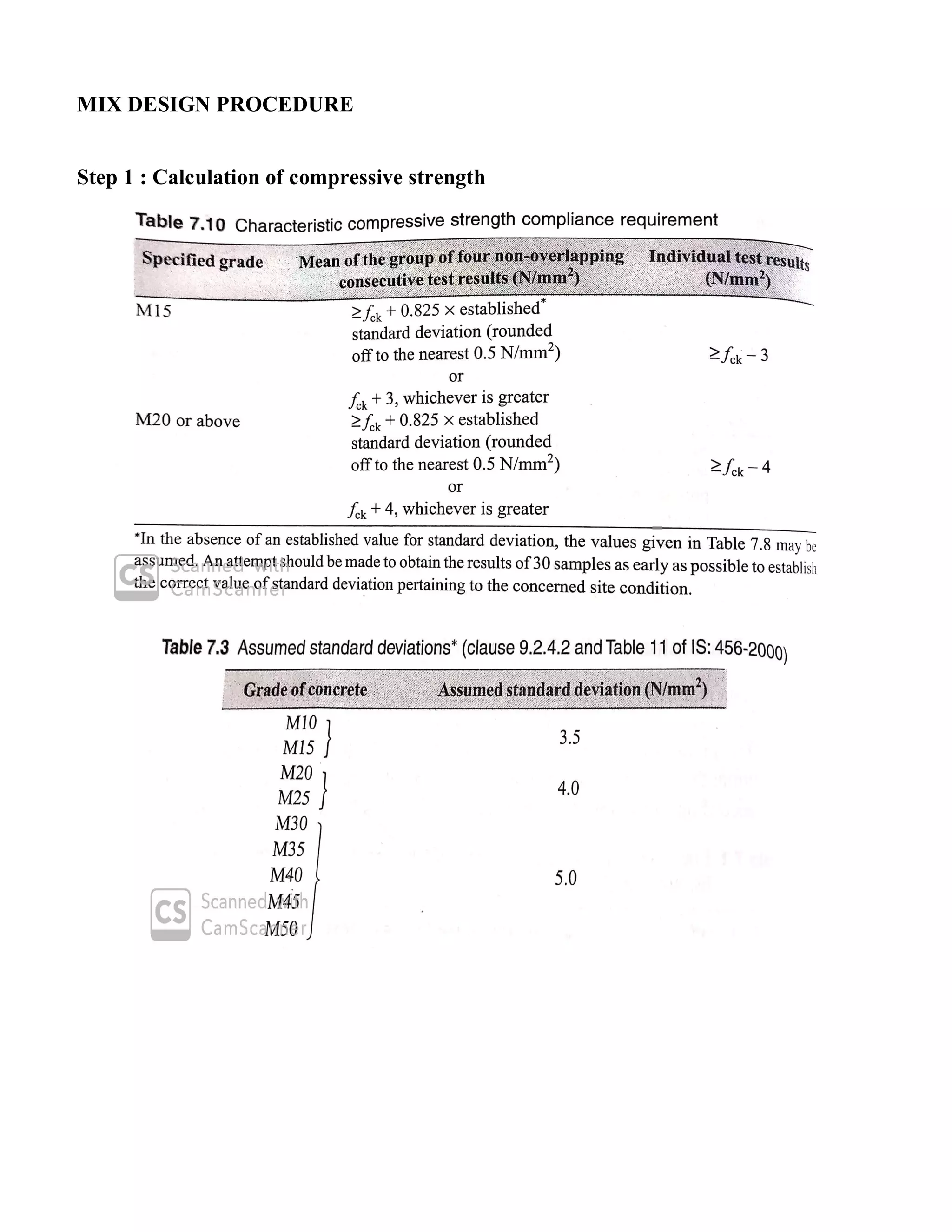 Mix design procedure road note 4 | PDF