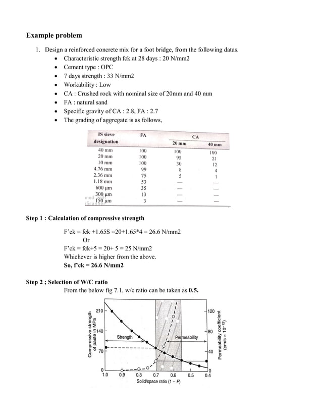 Mix design procedure road note 4 | PDF