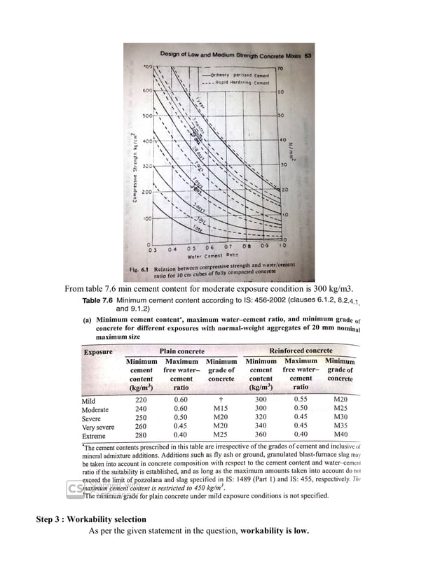 Mix design procedure road note 4 | PDF