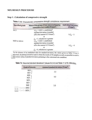 Mix design procedure road note 4 | PDF
