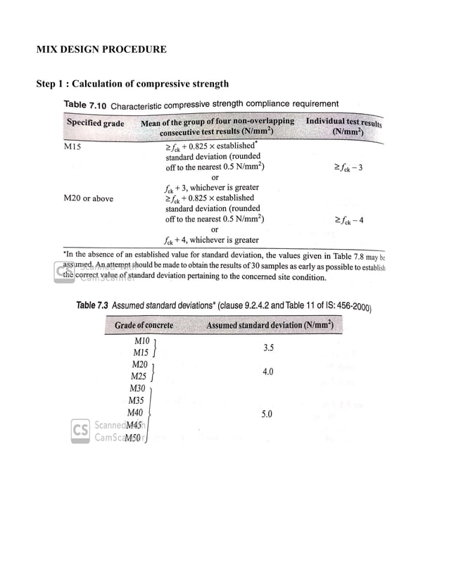 Mix design procedure road note 4 | PDF