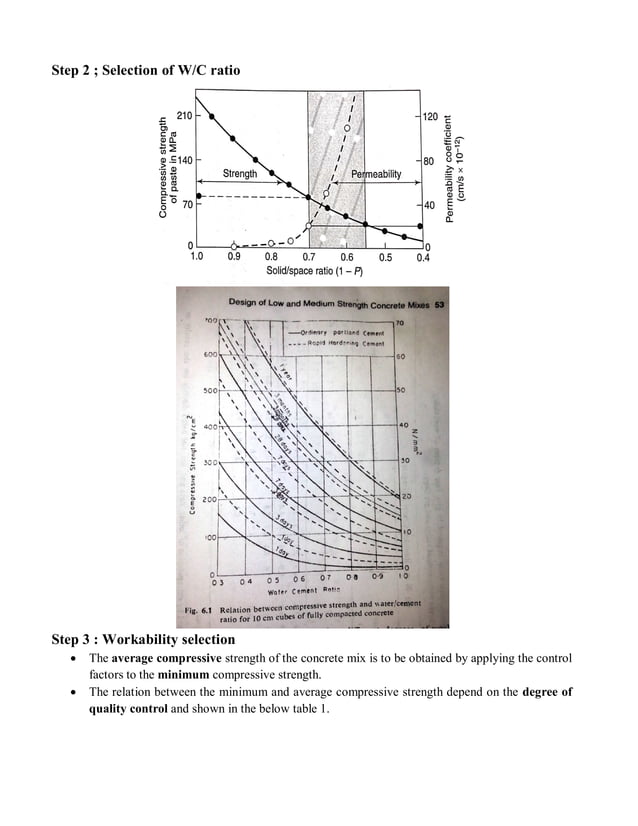 Mix design procedure road note 4 | PDF