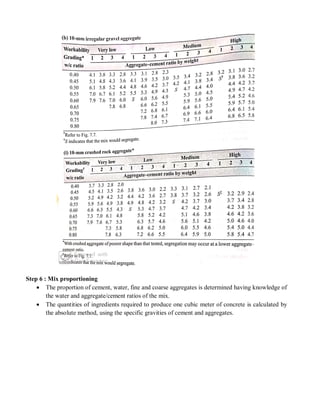 Mix design procedure road note 4 | PDF
