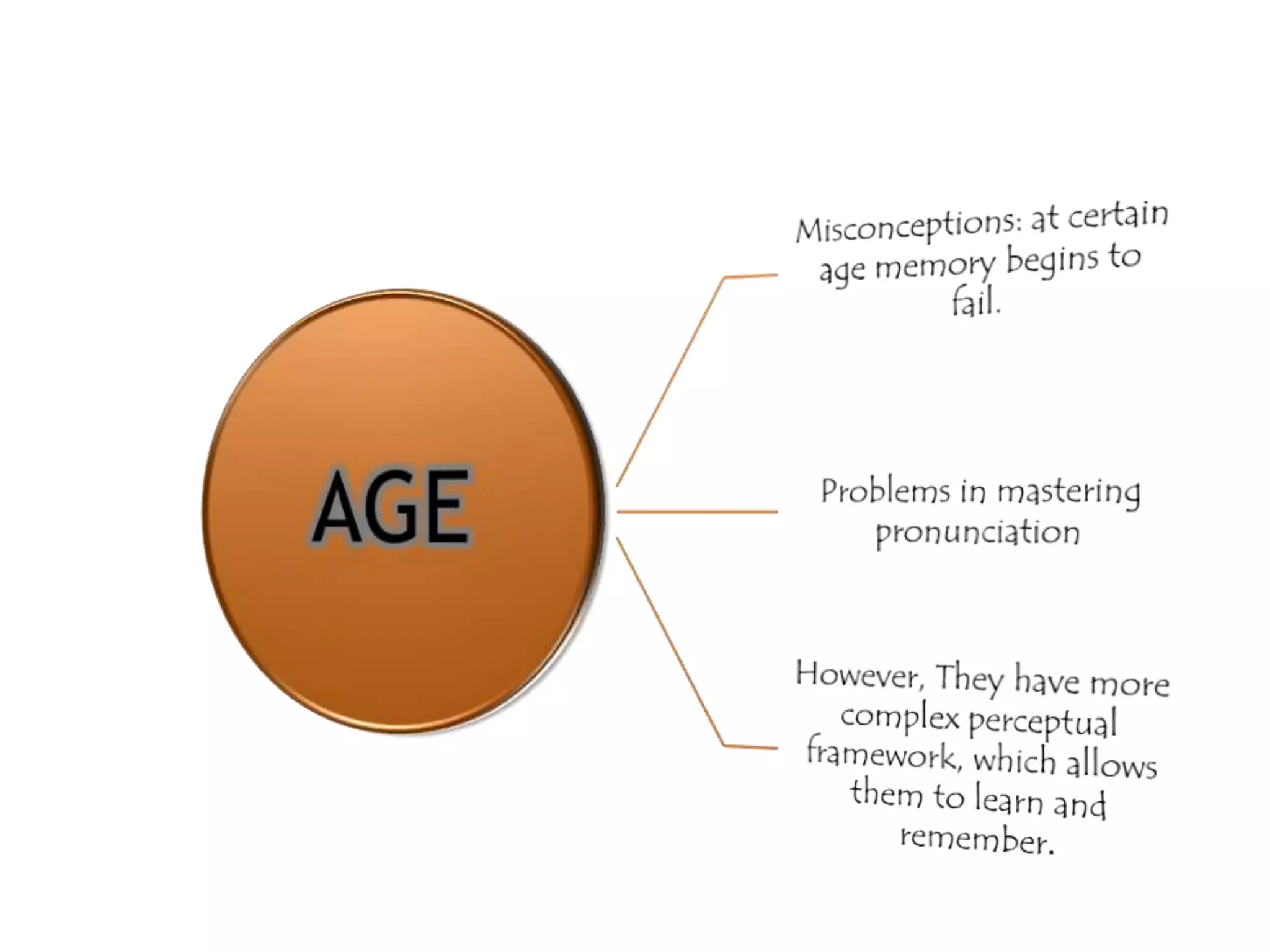 Mixed abilities classes | PPTX