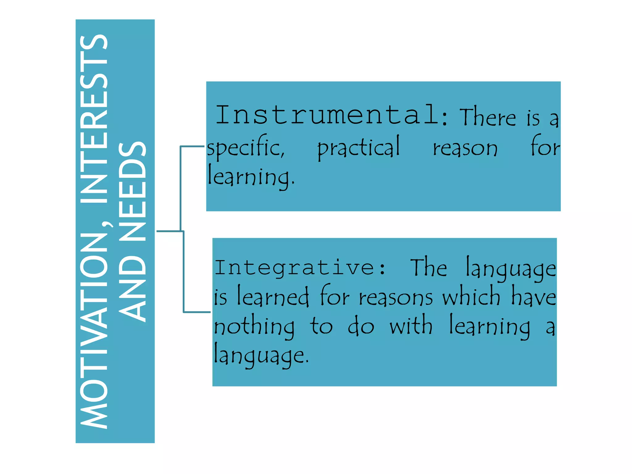 Mixed abilities classes | PPTX