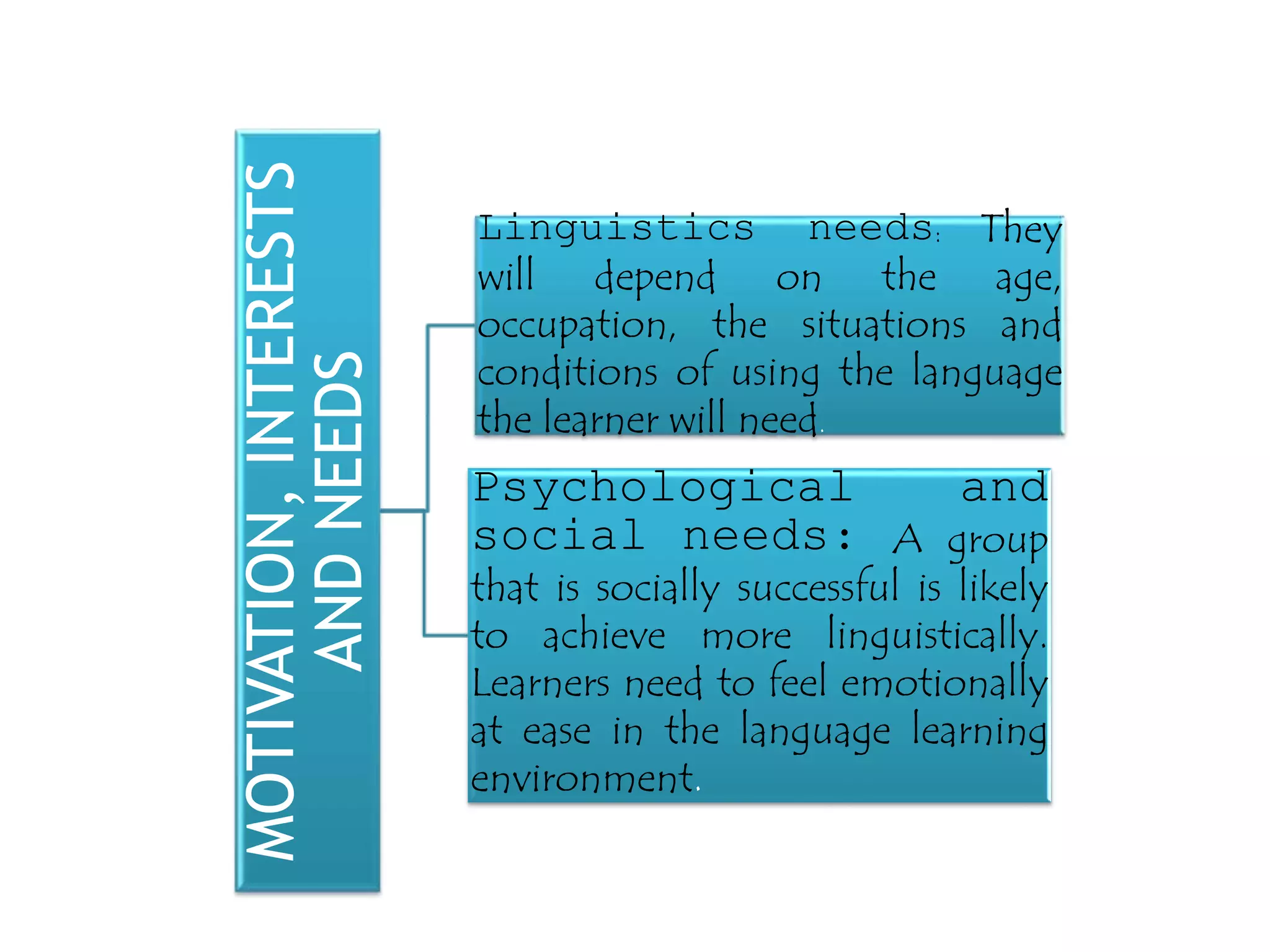 Mixed abilities classes | PPTX