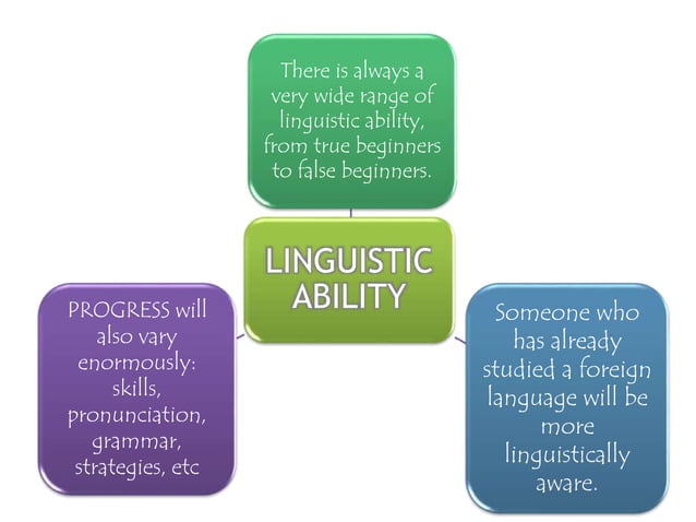 Mixed abilities classes | PPT