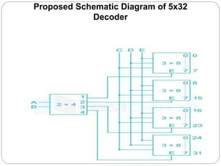 mixed-line-ppts.pptx